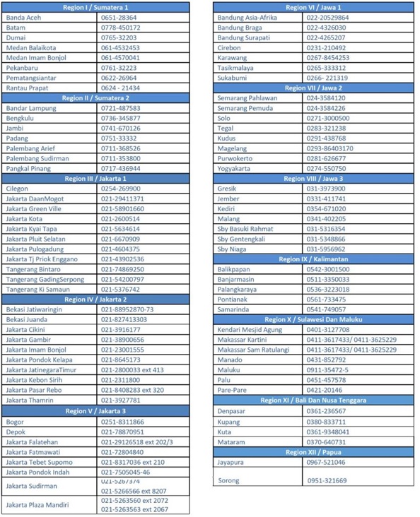 KPR Secondary & Multiguna Member