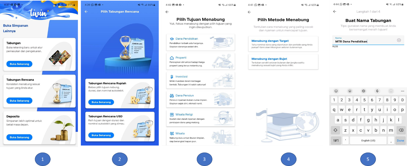 Program "MTR Series dan MTR Gold"