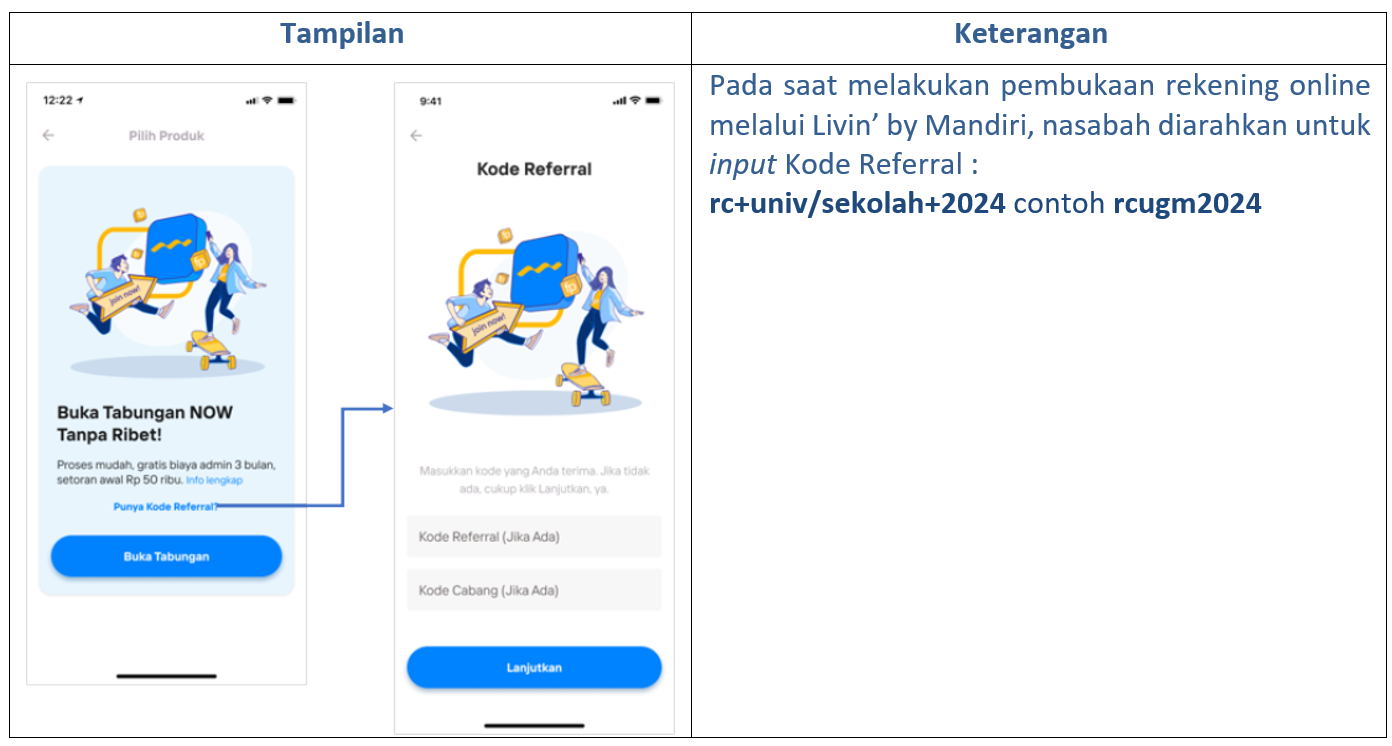 Program Racing Transaksi Livin Setelah Bayar Biaya Kuliah Universitas Pilihan