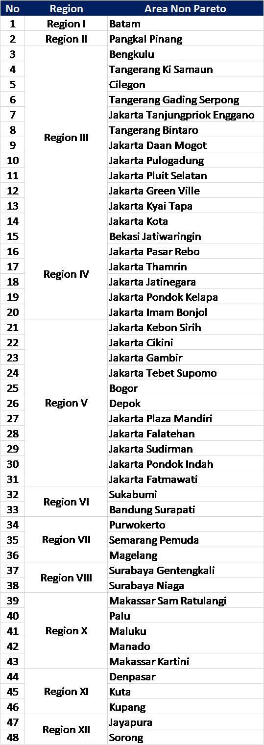 Program Unit Kerja Jempolan 2024