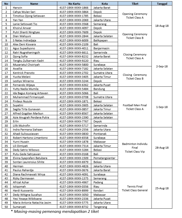 Program-Undian-Berhadiah-Tiket-Asia Games